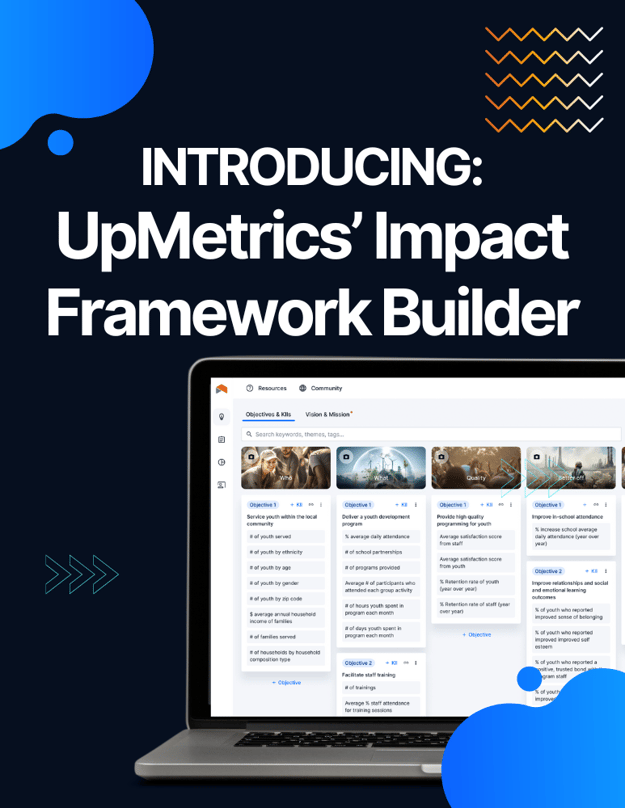 Social Impact: Definition, Types of Impact & Examples
