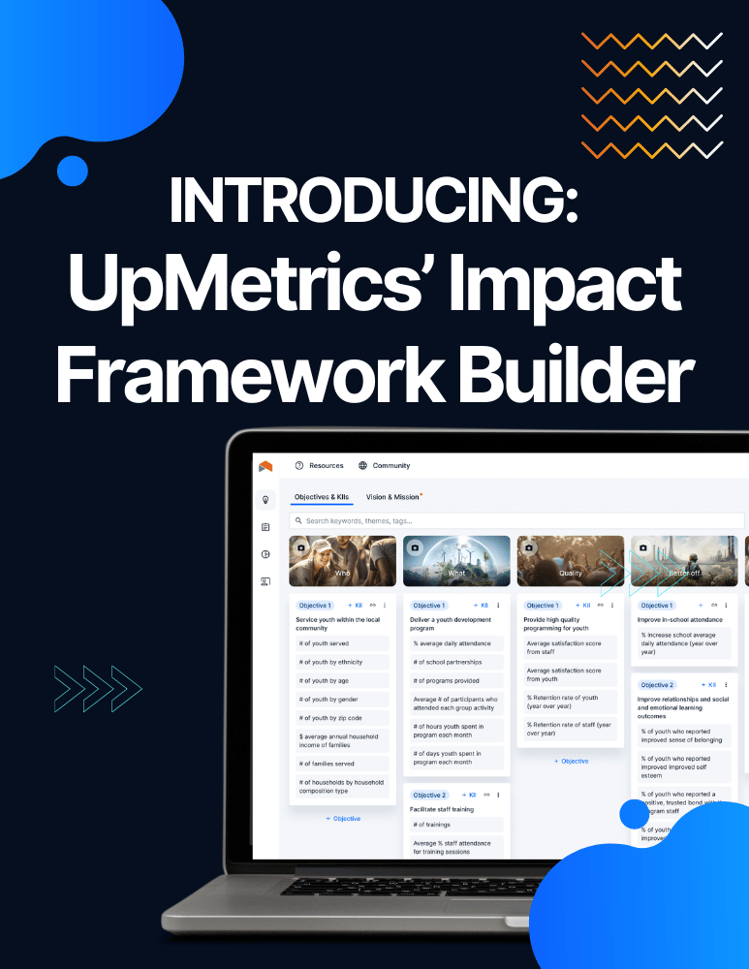 Social Impact: Definition, Types of Impact & Examples