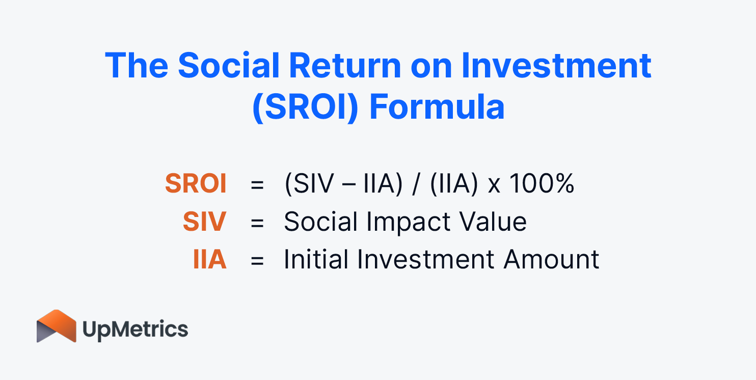 Social Returns on Investment (SROI): A Guide to Measurement