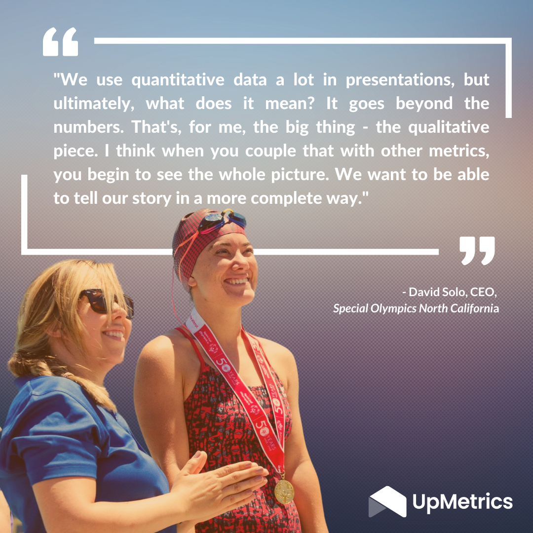 8 Qualitative Data Collection Methods Every Nonprofit Should Know